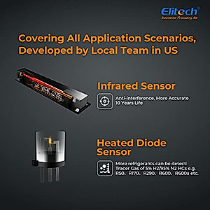 Elitech Refrigerant Leak Detector, Infrared & Heated Diode Sensors in 1 Unit, HVAC Halogen Gas Sniffer, Anti-interference, Reach SAE Standards, IR-200
