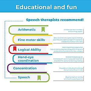 PICNMIX Time Clock Toy for Kids. Game for Toddlers Age 3-5. Kids Jigsaw Puzzles Preschool Learning Toys. Toy Tool Set Puzzle for 3 Year Old.