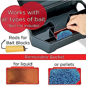 Rat Bait Station Outdoor 2 Pack - Rat Trap Outdoor with Key Eliminates Rats Fast. Keeps Children and Pets Safe Indoor Outdoor (2 Pack) (Bait not Included)