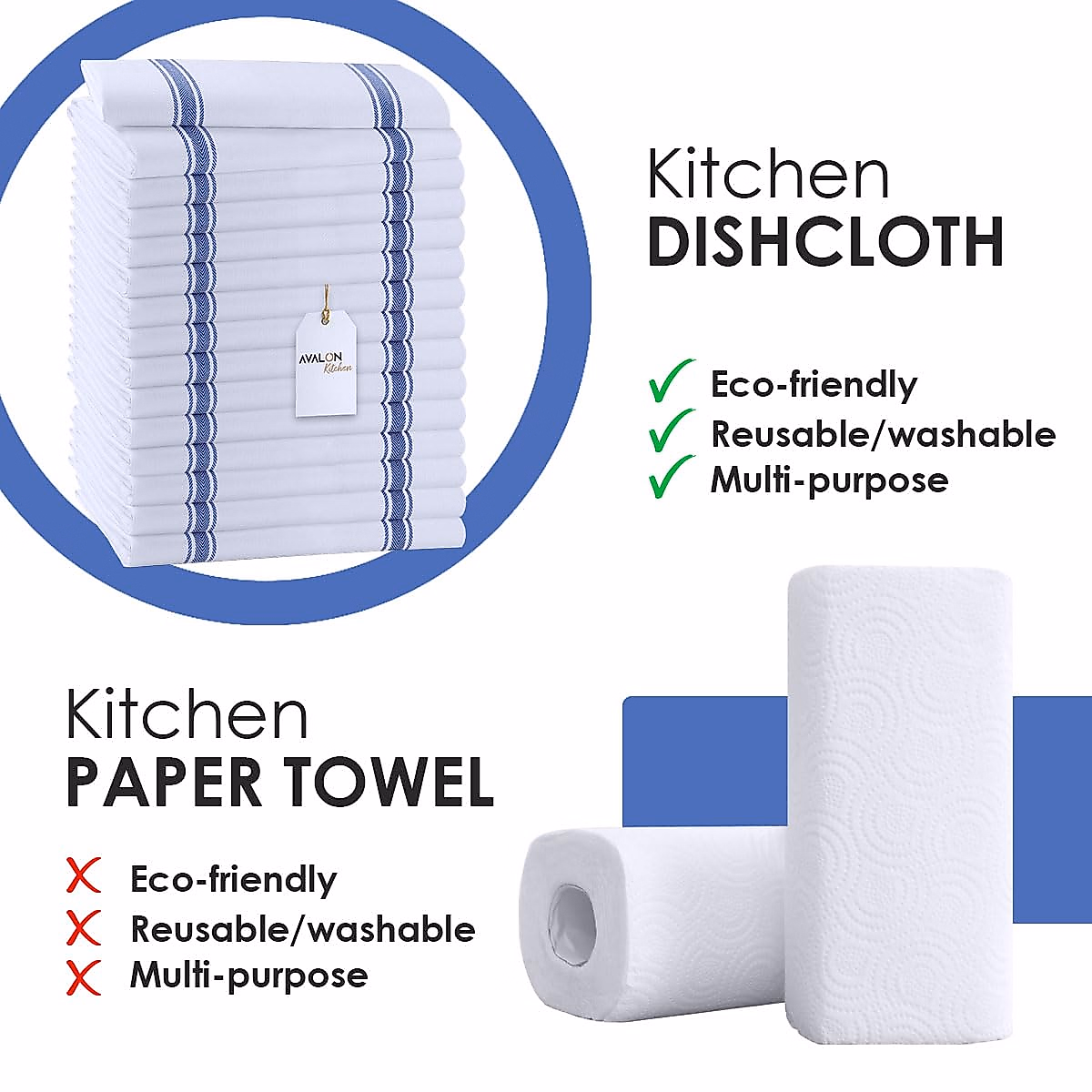 Avalon Kitchen Dish Towels Set (Value Pack of 15) Size 15x25 Inch, 100% Cotton Soft & Absorbent Linen Kitchen Towels, Tea Towels, Reusable Cleaning Cloths for Household Cleaning (Blue)