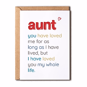 Aunt You Have Loved - Special Aunt's Day Card - Birthday Card For Aunt - Sentimental Card For Aunt - Meaningful Card For Aunt…