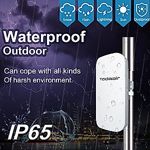 AC1200 Outdoor WiFi Extender Weatherproof，WiFi Booster and Signal Amplifier，WiFi Extender Outdoor Long Range，Up to 1200Mbps Dual Band WiFi Repeater ，Covers Up to Least 3440 Sq. ft and 30 Devices