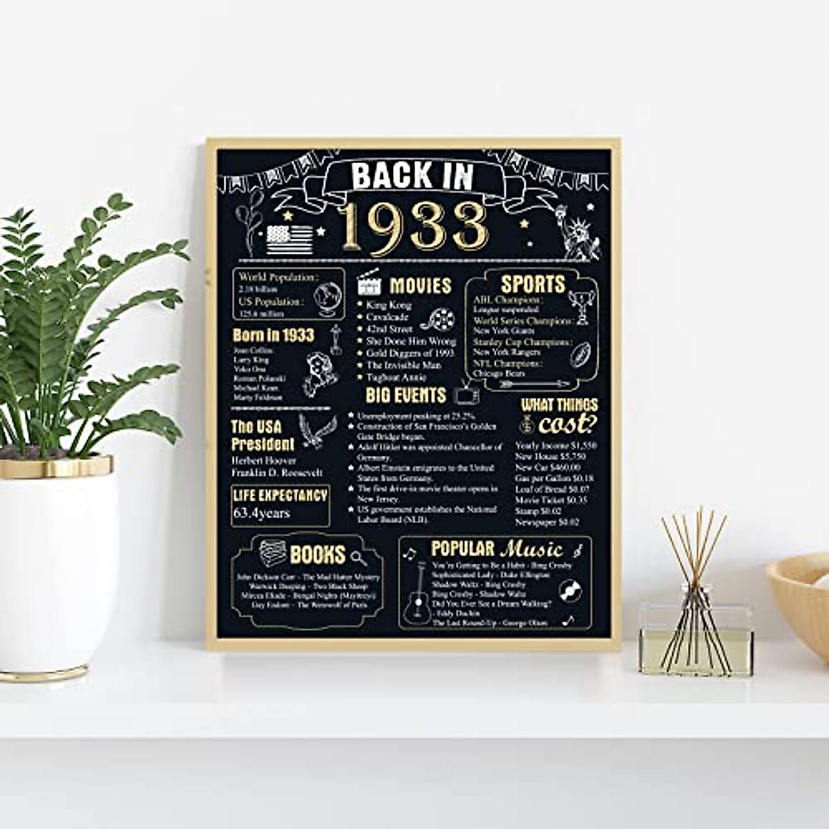 90th Birthday Decorations for Men Women 90th Birthday Gift for Him Back in 1933 Poster Decor Black and Gold 11 x 14 inch 90 Years Ago Decor(Back in 1933)