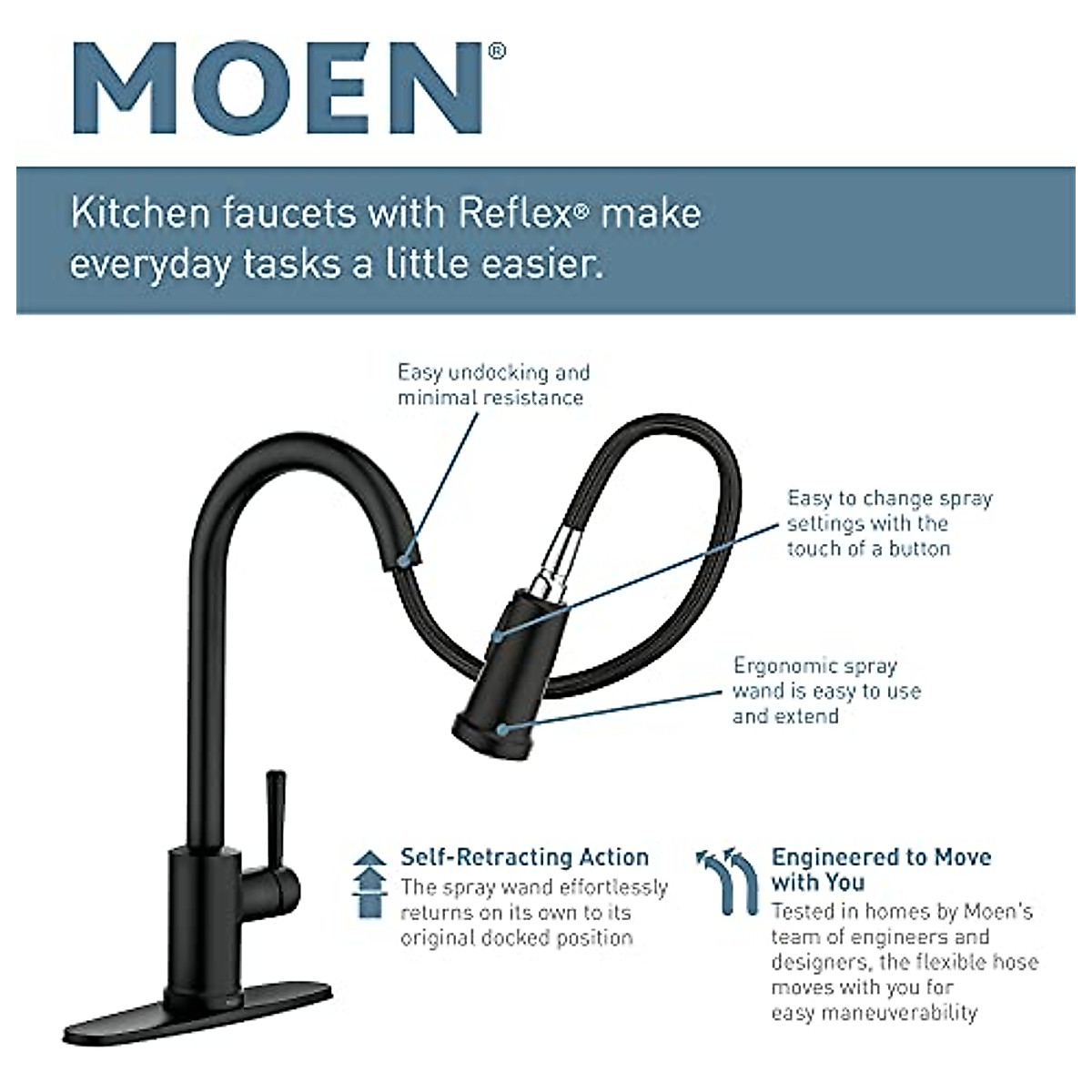 Moen S75005EVC Nio Smart Touchless Pull Down Sprayer Kitchen Faucet with Voice Control and Power Boost, Chrome