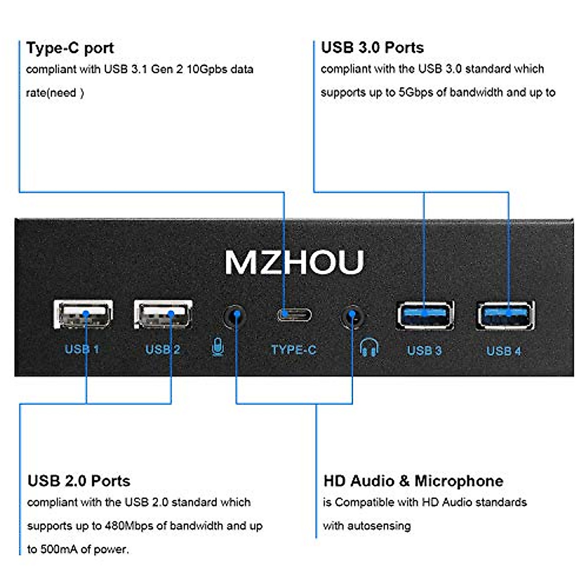 MZHOU USB2.0 + 3.0 Metal Front, 5.25 inch 19Pin Front Panel Adapter, 4 USB 3.0 Port hubs and (1HD Audio Port / 1TPY-C Port / 1 Microphone Input)