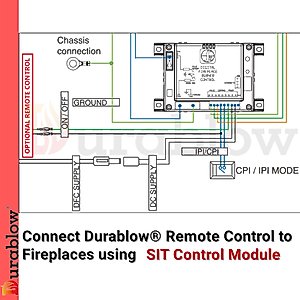 Durablow SH3001 On/Off WiFi Gas Fireplace Remote Control for Millivolt Valve IPI, Smart Home, Works with Amazon Alexa, Google Home, Samsung SmartThings, IFTTT, Siri, WiFi Smart Gas Fireplace + Timer