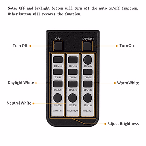 Sararoom LED Solar Pendant Light Outdoor, 7in 3000K/4000K/6000K Dimmable Indoor Solar Light with Remote Control, IP65 Waterproof Solar Shed Light with 16.4ft Cable for Patio, Camp, Chicken Coop, Barn