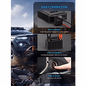 LATIT 2000A Peak Car Jump Starter, 20000mAh 12V Booster Pack Jump Starter for Up to 7.5L Gas/6.5L Diesel Engine, Powerful Jump Starter Battery Pack with Smart Jumper Cable, LED Light and LCD Display