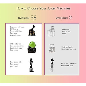 Qvin Compact Slow Masticating Juicer machines 3inch Large Feed Chute, Easy to Clean, BPA Free, 200W Nutritional electrical Cold Press Juicer machine vegetable and fruit,Deluxe Silver-gray