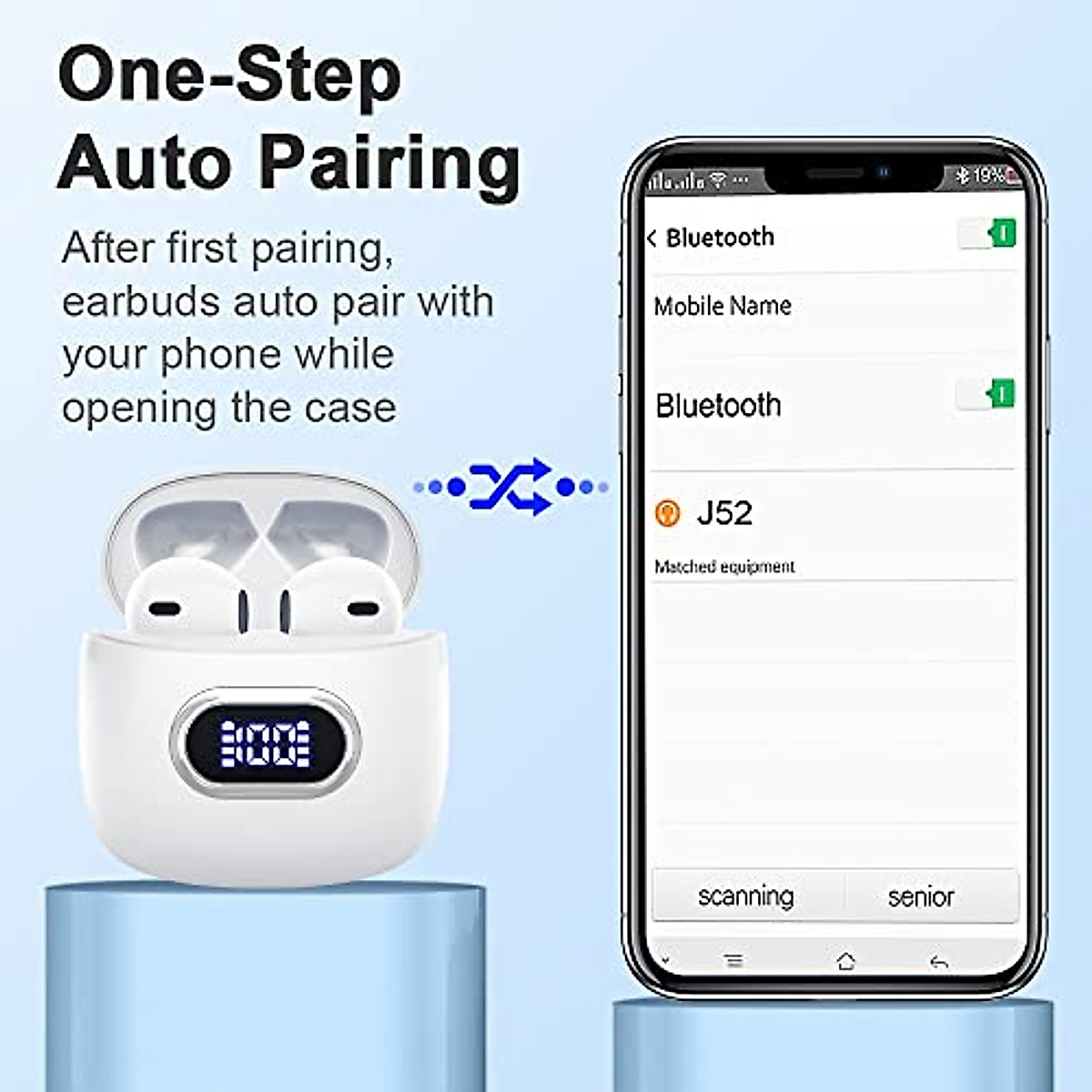 Lrecat Wireless Earbud, Bluetooth 5.3 Headphones with CVC8.0 HD Mics, 32H Playtime Bluetooth Earphones with Hi-Fi Stereo Sound, Wireless Headphones in Ear IP7 Waterproof, Mini Ear Bud for Android iOS