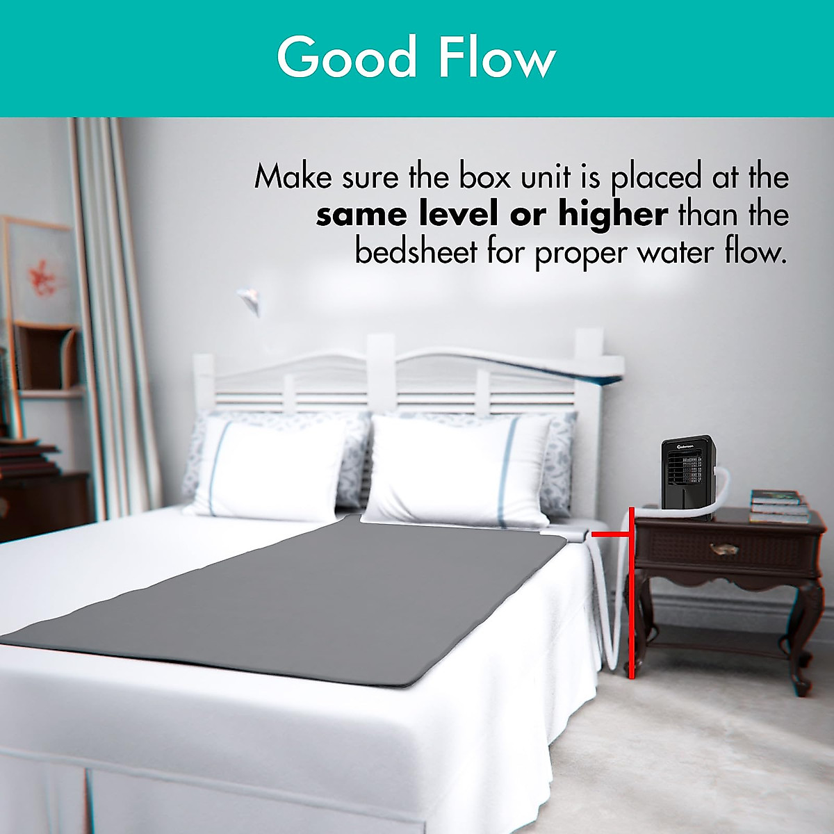 Adamson B10 Bed Cooling System - Twin 75” L x 39” W - New 2024-100% Cotton Mattress Cooling Bed Pad for Night Sweats - Water Bed Cooler Ideal for Hot Sleepers - Improved Mattress Cooling System