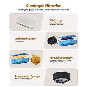 Cat Water Fountain Stainless Steel, AONBOY 108oz/3.2L Cat Fountain, Dog Water Fountain with Water Level Window, Hemispherical Shape, Multi-Filter, Silent Pump, Water Tap, Provides Flowing Water