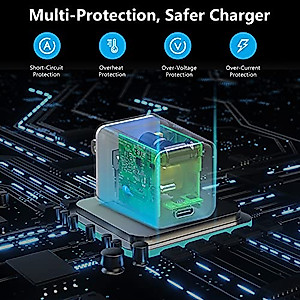 USB C Wall Charger, 30W iPhone 12 13 14 Charger Block with Foldable Plug, iPhone Fast Charger Type C Charging for iPhone 13 Pro/13/ iPhone 12 Pro Max/12 Pro/12/11 Pro Max/11/Google Pixel and More