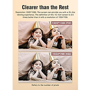Brvatoe 15.6 Inch Easy WiFi Digital Picture Frame, 1920x1080 FHD Touch Screen, Effortless to USE, Share Photos and Videos Instantly via Email or App, Large Digital Photo Frame with 16GB Storage