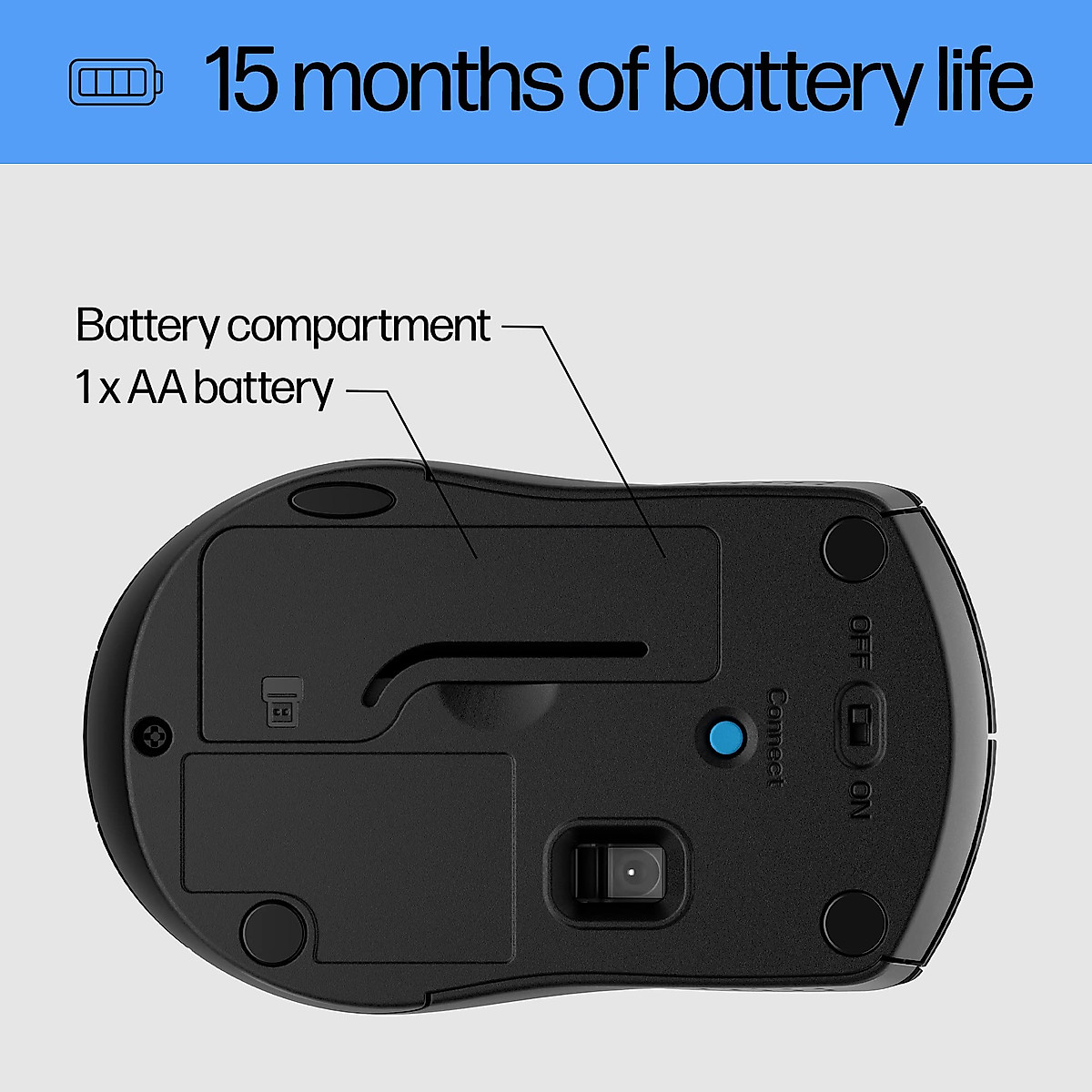 HP Wireless Mouse - Black, 15-Month Battery, 1600 DPI Sensor, Side Grips - For PC/Laptop, Mac, Chromebook