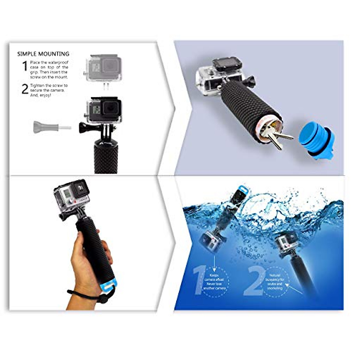 Waterproof Floating Hand Grip Compatible with GoPro Hero 11 10 9 8 7 6 5 4 3+ 2 1 Session Black Silver Handler & Handle Mount Accessories Kit for Water Sport and Action Cameras (Blue)