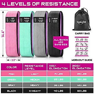 WALITO Resistance Bands for Legs and Butt, Fabric Exercise Loop Bands Yoga, Pilates, Rehab, Fitness and Home Workout, Strength Bands for Booty