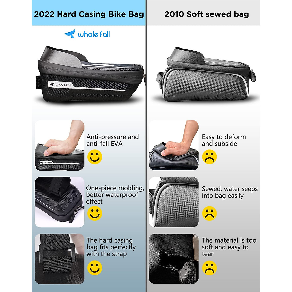 whale fall Newest Hard Casing Bike Bag, Bike Accessories, Never Deform/Waterproof, Bike Phone Holder Bike Phone Mount with 0.25mm Sensitive TPU Touch-Screen, with Rain Cover for Phones under 6.9''