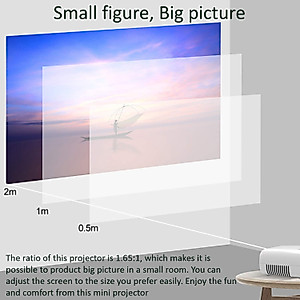 Mini Movie Projector with 1080P Supported, Portable Video Projector for Laptop/Phone, Smart Led Pocket Home Theater with HDMI USB AV VGA AUX Interfaces/TV Stick and Remote Control (White)