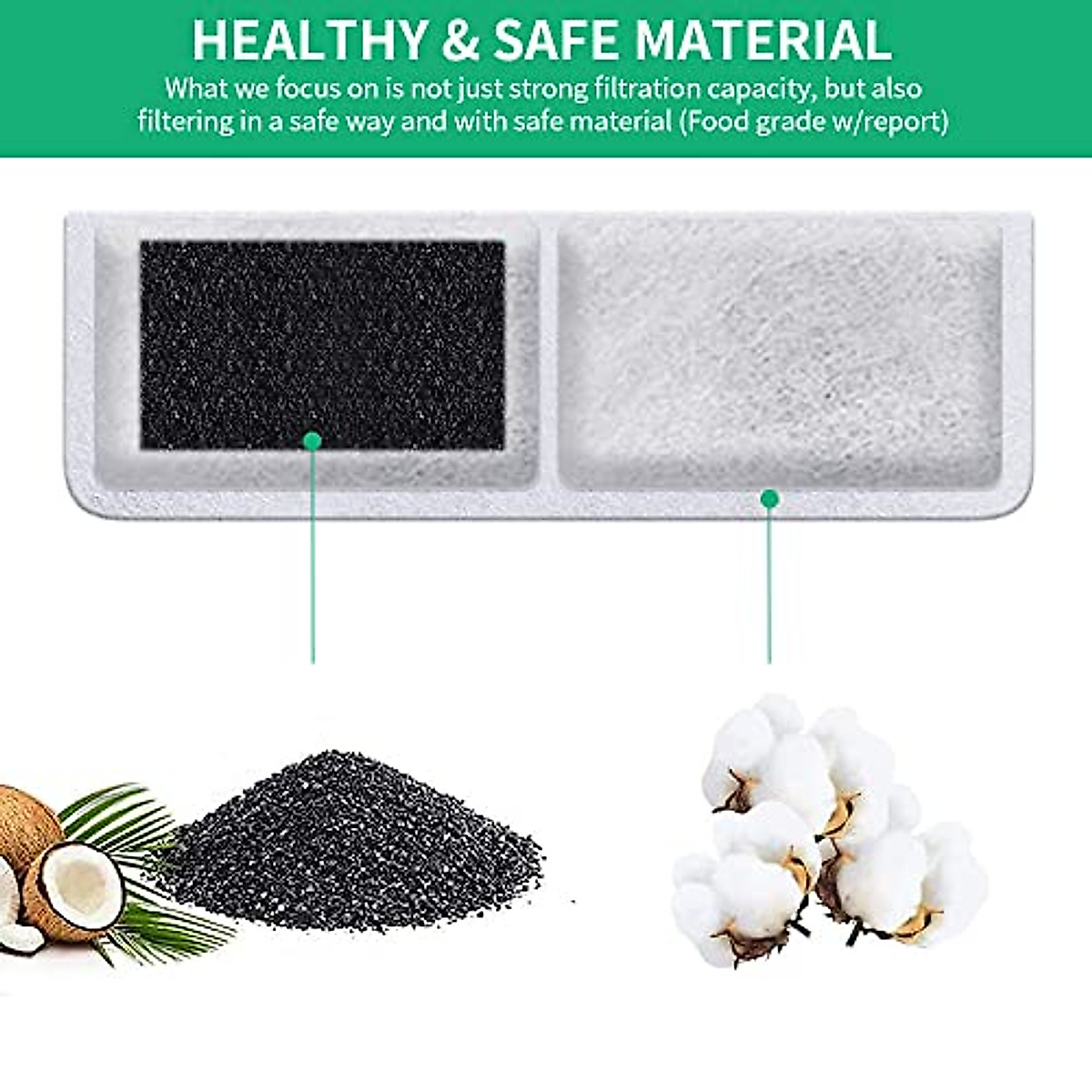 8 Pack Replacement Filters with 8 Pack Replacement Pump Filters for Kastty Battery Operated Cat Water Fountain, Made of Activated Carbon and PP Cotton, Food Grade Water Fountain Filters