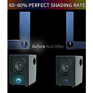 Birllaid Light Blocking Stickers, LED Dimming Sheet Stickers for Routers, Clocks and Electrical Appliances, Blocking Light 60% ~ 80%