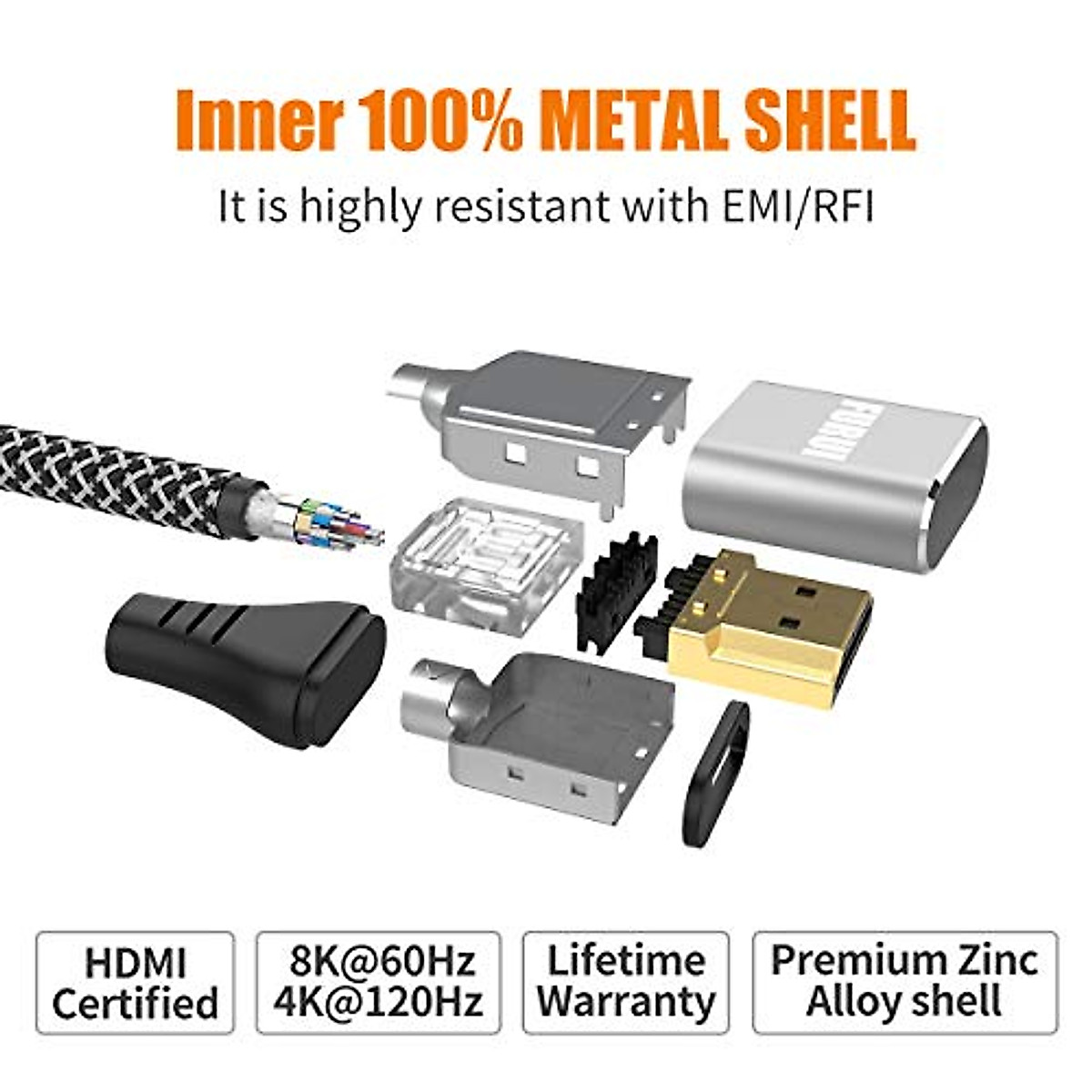 8K HDMI Cable 15ft 2Pack, FURUI Nylon Braided 2.1 HDMI Cable, CL3 Rated Support Dolby Atmos, 8K@60Hz, 4K@120Hz, 48Gbps Ultra Speed, eARC, HDCP 2.2 & 2.3, Dynamic HDR Compatible with Apple TV, Roku