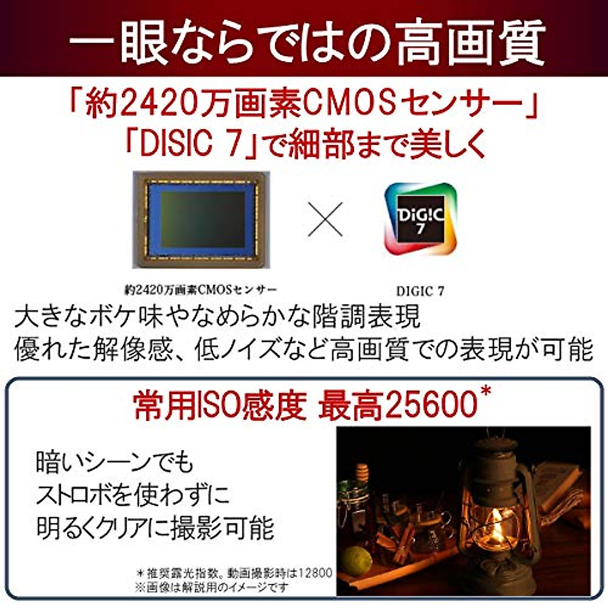 Canon mirrorless Single-Lens Camera EOS M6 Lens Kit (Silver) EF-M15-45mm F3.5-6.3 is STM- International Version (No Warranty)