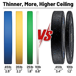 ER KANG Strength Trainer Home Gym Equipment Set, Power Rack with Cable Crossover System, 230LBS Weight Plates, Red Barbell, Red Weight Bench