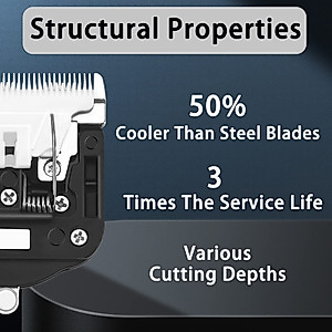 Makevivi 2 PCS Replaceable Ceramic Blades Set Carpet Trimmer, Carpet Trimmer Common Use Clipper Blade, for Carpet Clippers,Tufting Clippers