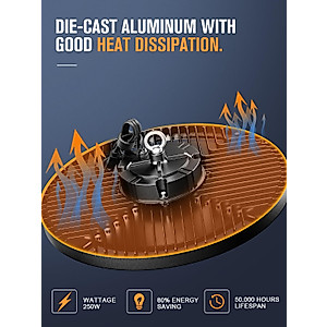 ELEKICO Super Bright 250w UFO LED High Bay Light 35000lm with Plug 5ft Cable (Eqv.1000w Mh/Hps/Hid),5000k High Bay Led Shop Lights Garage Lighting for Garage Factory Workshop Warehouse Barn -6pack