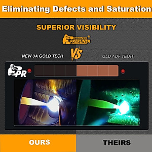 Gold Shade 11 2x4 1/4 Auto Darkening Welding Lens, Cool Blue Puddle Technology 2x4 Welding Lens, Welding Lens Auto Darkening Replacement for a Sugar Scoop Welding Hood or Pancake Welding Hood