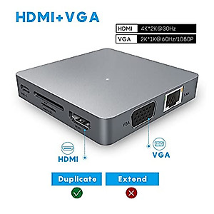 14 in 1 USB 3.1 Type-C HUB USB -C to HDMI 4K 30Hz VGA 100W PD Charging Adapter RJ45 Audio SD TF Card Reader USB 3.0 Hub for MacBook Nintendo Samsung Dex (Silver)