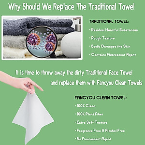 Fancyou Compressed Disposable Face Towel Kit, Thicken Facial Cleansing Cloths Towelettes,Compact Portable Wash Cotton Wipes Tablets Coin Tissues for Beauty Salon Personal Care Travel(100 PCS White)