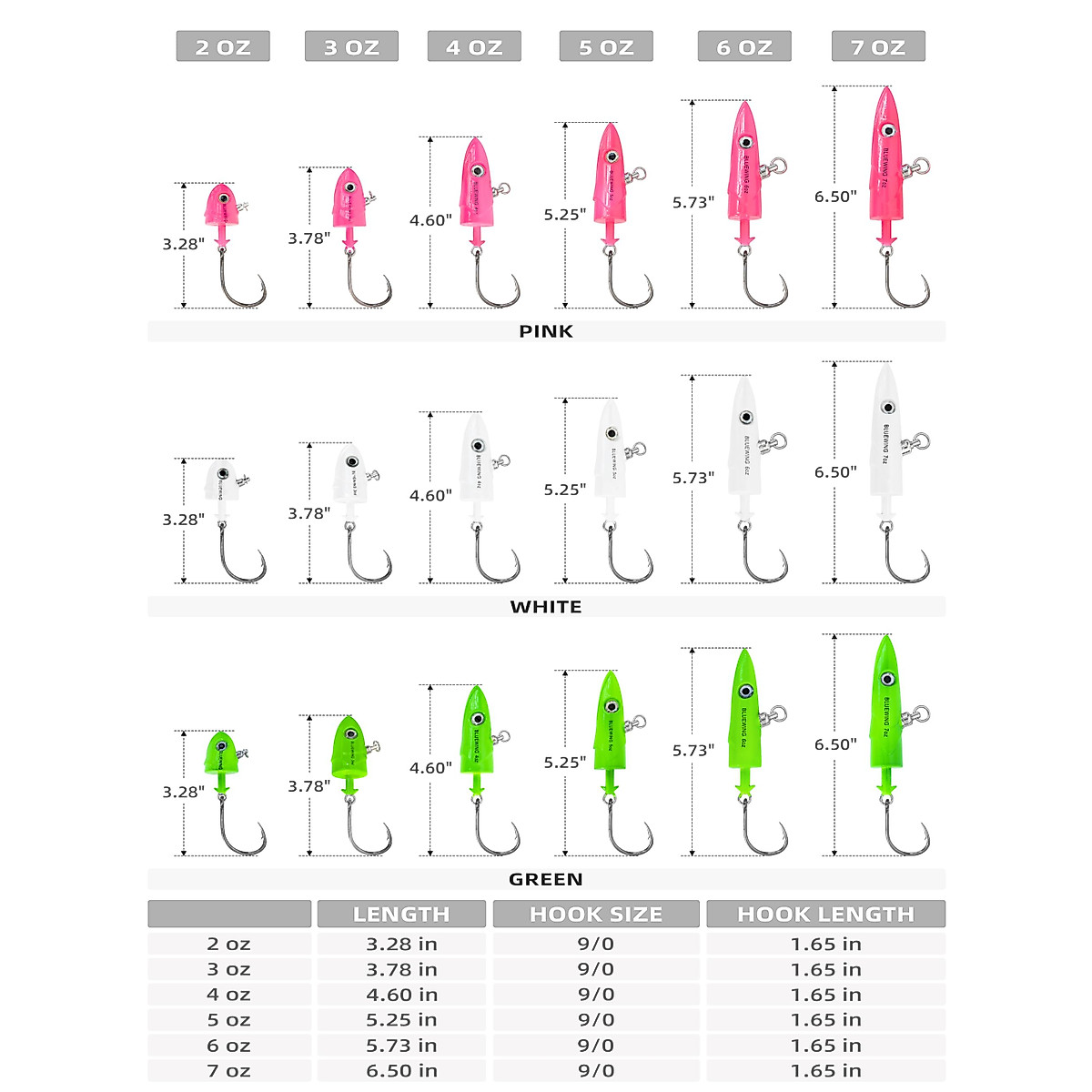 BLUEWING Big Game Swing Hook Jig Head with High Strength Stainless Steel Ball Bearing Swivel and High Carbon Steel Hook 1pc Saltwater Fishing Lures Lead Jighead, White 3oz