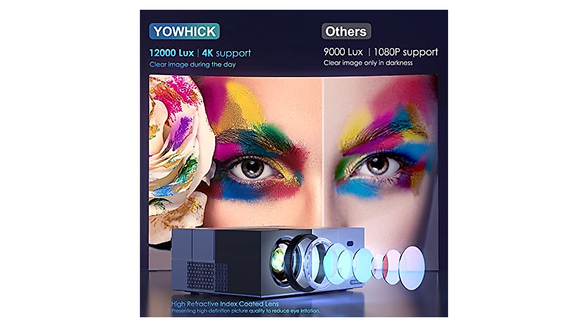 YOWHick 1080P 5G WiFi Bluetooth 4K Projector - Outdoor