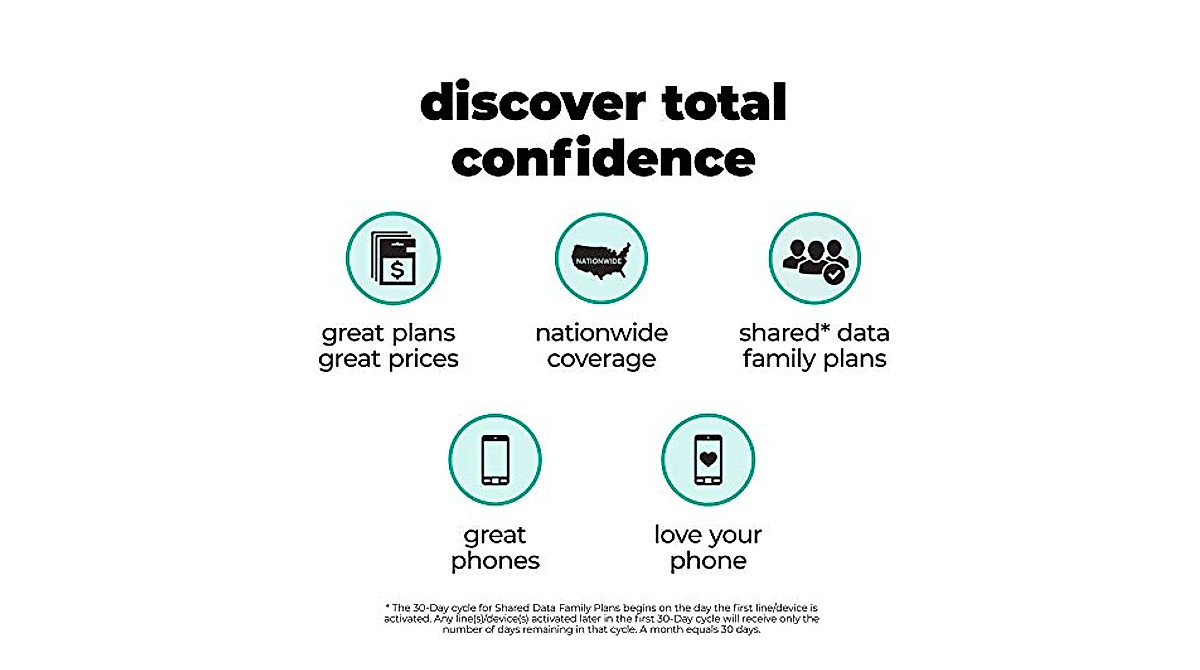 Total Wireless TCL A2X Smartphone - 6.22" Display, 32GB