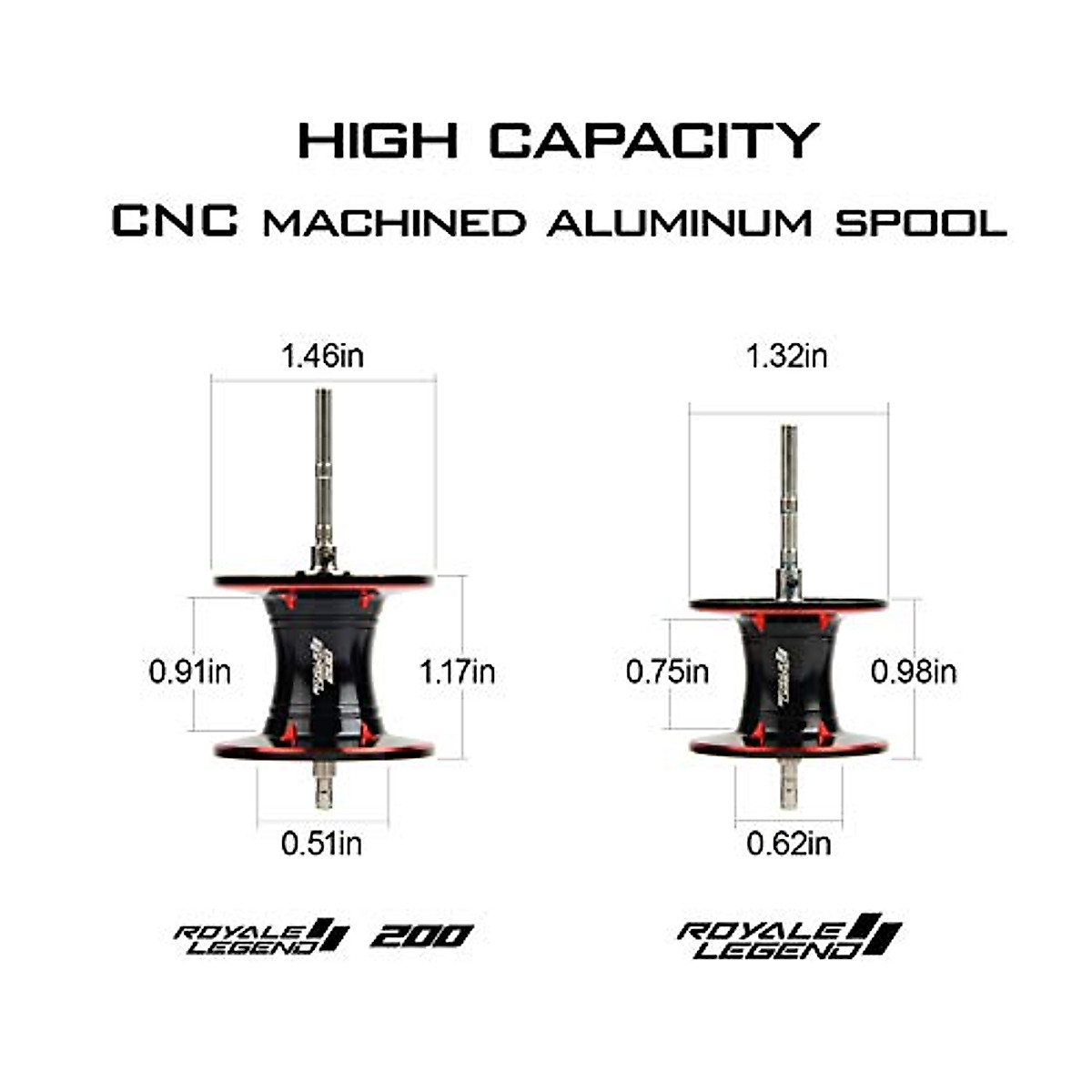 KastKing Royale Legend II Size 200 Baitcasting Reels, 6.4:1 Gear Ratio Fishing Reel, Right Handed