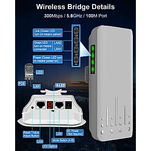 Wireless Bridge Point to Point Outdoor,5.8GHz 100Mkbps CPE Outdoor WiFi Network Extender, Long Range Access Point with High Gain Antenna for Starlink Satellite Internet or Video Surveillance 2-Pack