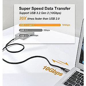 USB A to USB C Cable 6.6ft, 10Gbps Data Transfer and 60W 3A Fast Charging Cable, USB C 3.1/3.2 Cable for Android Auto Samsung S21/S20/S10/Note 20, iPad Pro, Sony XZ, LG Other Type-C Devices