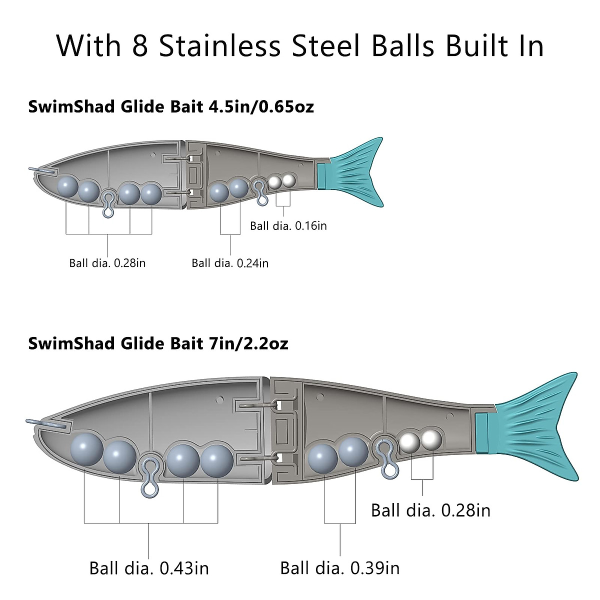 Bassdash SwimShad Glide Baits Jointed Swimbait Bass Pike Salmon Trout Muskie Fishing Lure