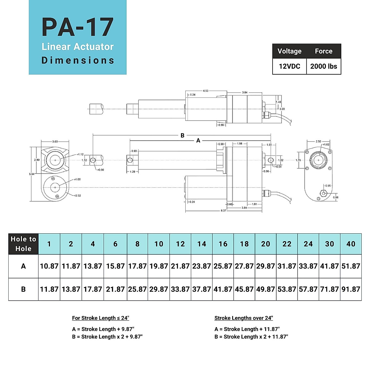 Progressive Automations 12V High Force Linear Actuator - 10 inches Stroke, 2000 lbs Force, Industrial, Heavy Duty Linear Actuator with IP65 Protection for Agriculture Automotive Industry, PA-17