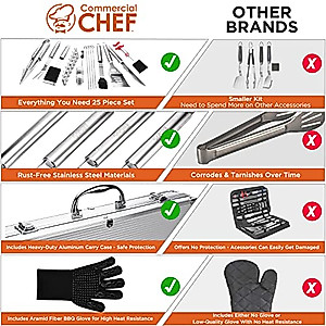Commercial Chef Barbeque Grill Accessories for Outdoor Grill - Grilling Accessories - BBQ Grill Set - Grilling Gifts for Men - Birthday Gifts for Men - BBQ Smoker Accessories - BBQ Accessories - 25 PC