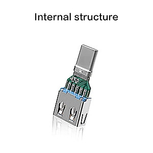 MOSISO USB C to USB Adapter 2 Pack, USB Type-C to USB Connector, Thunderbolt 3 to USB 3.0 Converter OTG Compatible with MacBook Pro 2020-2016/Air 2020-2018/Laptop Tablet/More Type-C Devices, Rose Gold