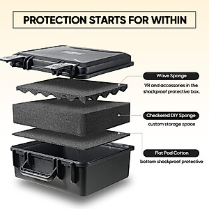 sarlar Hard Carrying Case for Meta Quest 3S/Quest 3/Quest 2 VR Headset Accessories Safe and Portable Protection, Compatible with Original Official Elite Head Strap, Suitable Travel and Home Storage