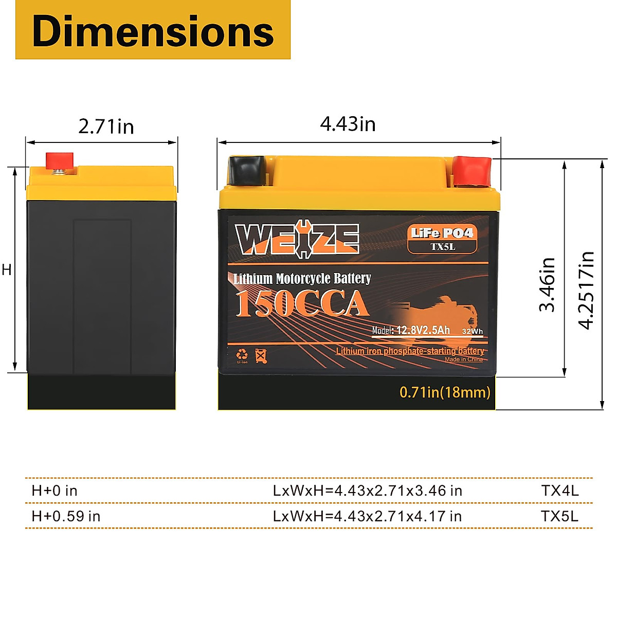 Weize Lithium YTX5L-BS Battery, Group 5, 150CCA Lithium LiFePO4 YTX4L-BS Motorcycle Battery, 12V 2.5Ah ATV, UTV, Jet Ski, 4 Wheeler, Quad, Riding Lawn Mower, Tractor, Scooter and Polaris Battery