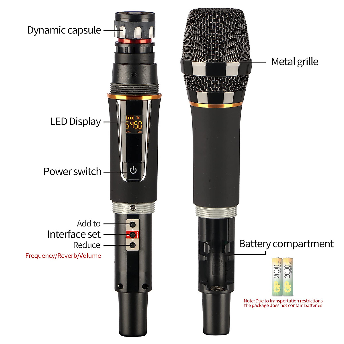 USB Wireless Microphone, Computer UHF Dual Handheld Dynamic Mic System with USB Receiver, 100ft Range for Home Singing, Karaoke, PC,TV,Active Speaker
