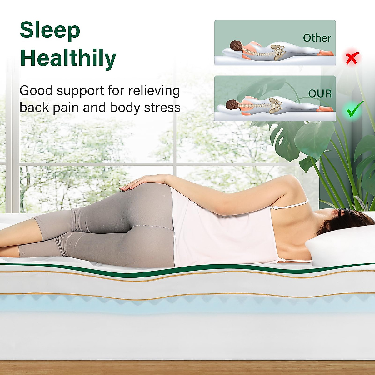 VISCOFLEX Dual Layer 4 Inch Foam Twin Mattress Topper - 2 Inch Egg Crate Firm Mattress Topper and 2 Inch Down Alternative Pillow Top Mattress Pad with 8-21 Inch Deep Pocket, Ultra Comfy Support