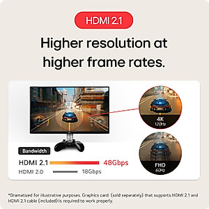 LG 27" UltraGear 4K UHD (3840x2160) Gaming Monitor, 144Hz, 1ms, VESA DisplayHDR 400, G-SYNC and AMD FreeSync Premium, HDMI 2.1, DisplayPort, 4-Pole HP Out DTS HP:X, Tilt/Height/Pivot Stand, Black
