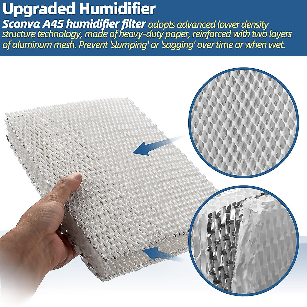Sconva 45 Humidifier Filter Pad Water Panel Replacement Compatible with Aprilaire Whole House Humidifier Models 400, 400A, 400M Humidifier Parts & Accessories (Pack of 2)