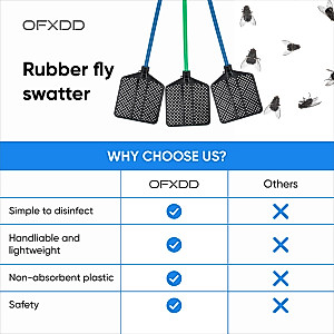 OFXDD Rubber Fly Swatter, Long Fly Swatter Pack, Fly Swatter Heavy Duty, Green and Blue Colors (3 Pack)